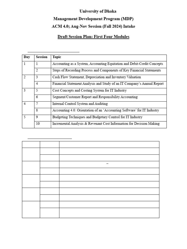 Draft Session Plan 1-4 | PDF | Analytics | Marketing