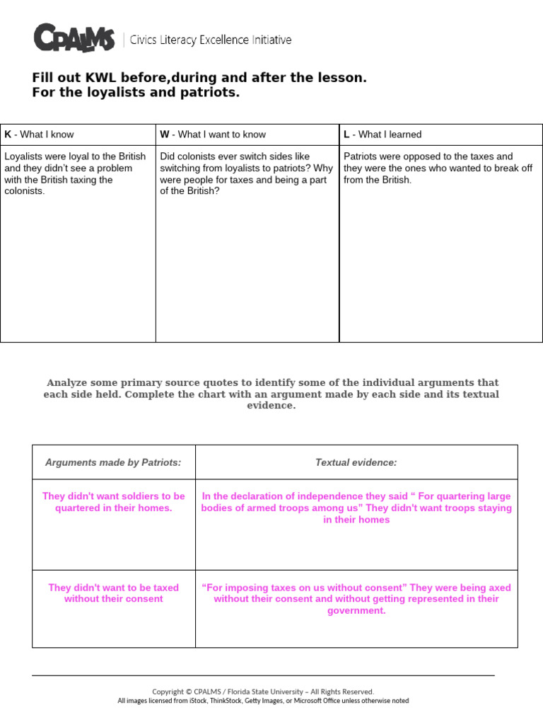 Graphic - Organizer | PDF | Patriot (American Revolution)