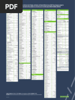 Zanaco Digital Banking Tariff Guide June 2024 | PDF | Cheque ...