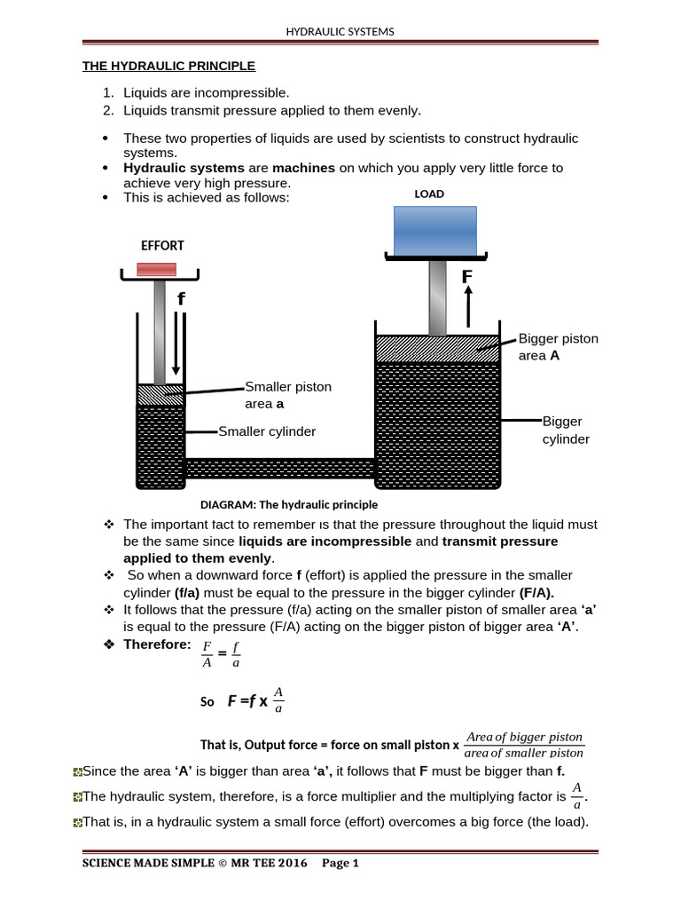3 Hydraulic Systems My Notes | PDF | Piston | Pressure