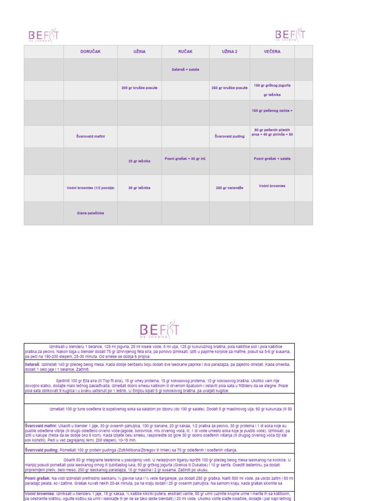 Jelovnik BR 2 Novogodisnji | PDF