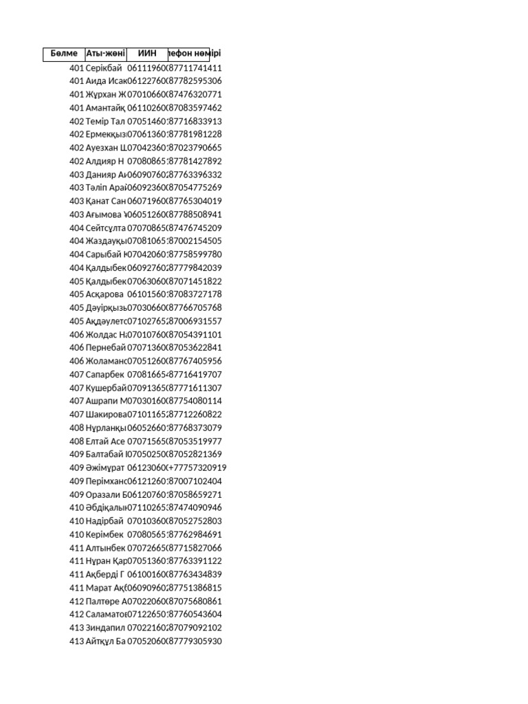 Keste Updated | PDF