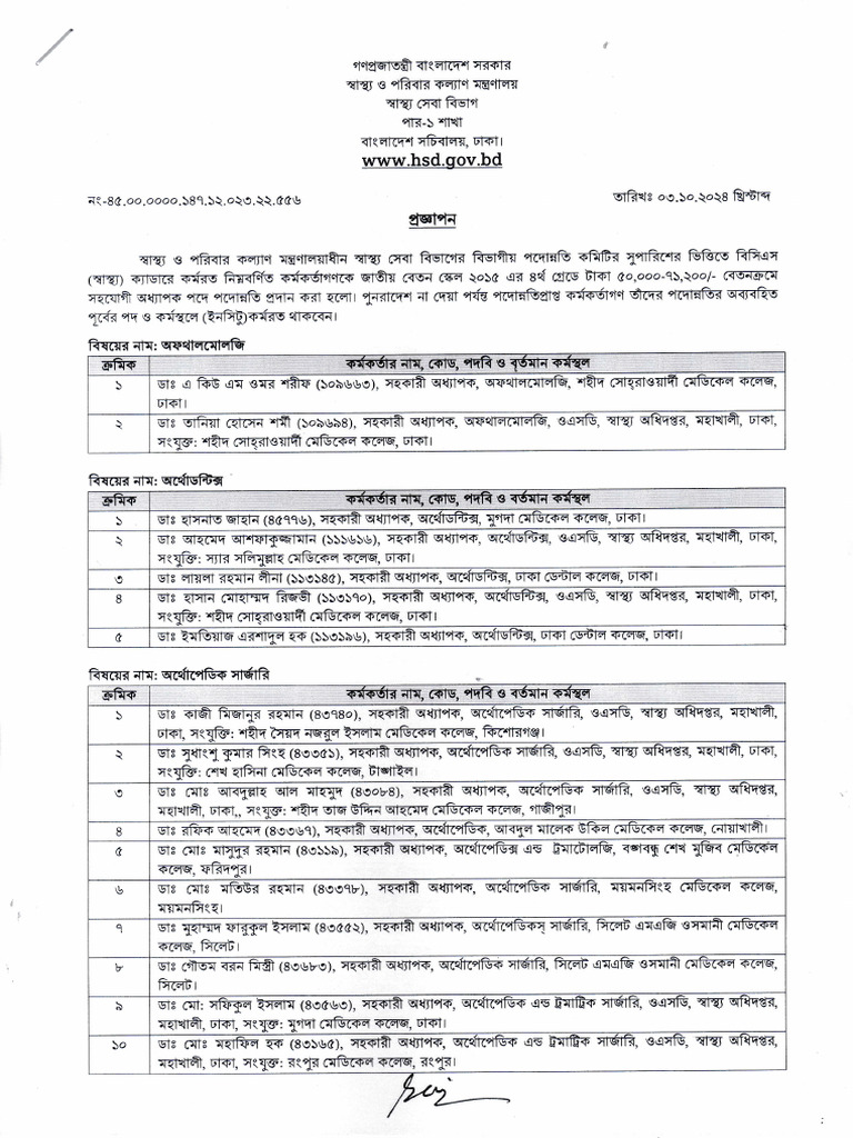 Associate Prof-Promotion Go-556 - HSD - PER-1 | PDF