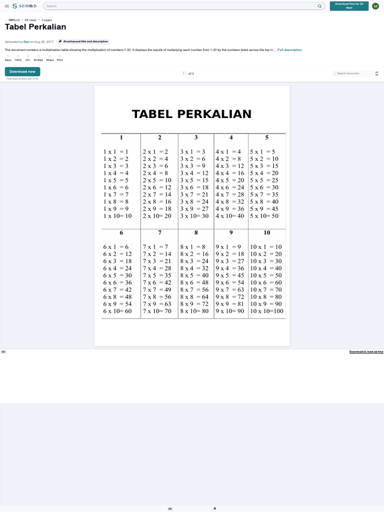 Tabel Perkalian PDF | PDF | Websites | World Wide Web