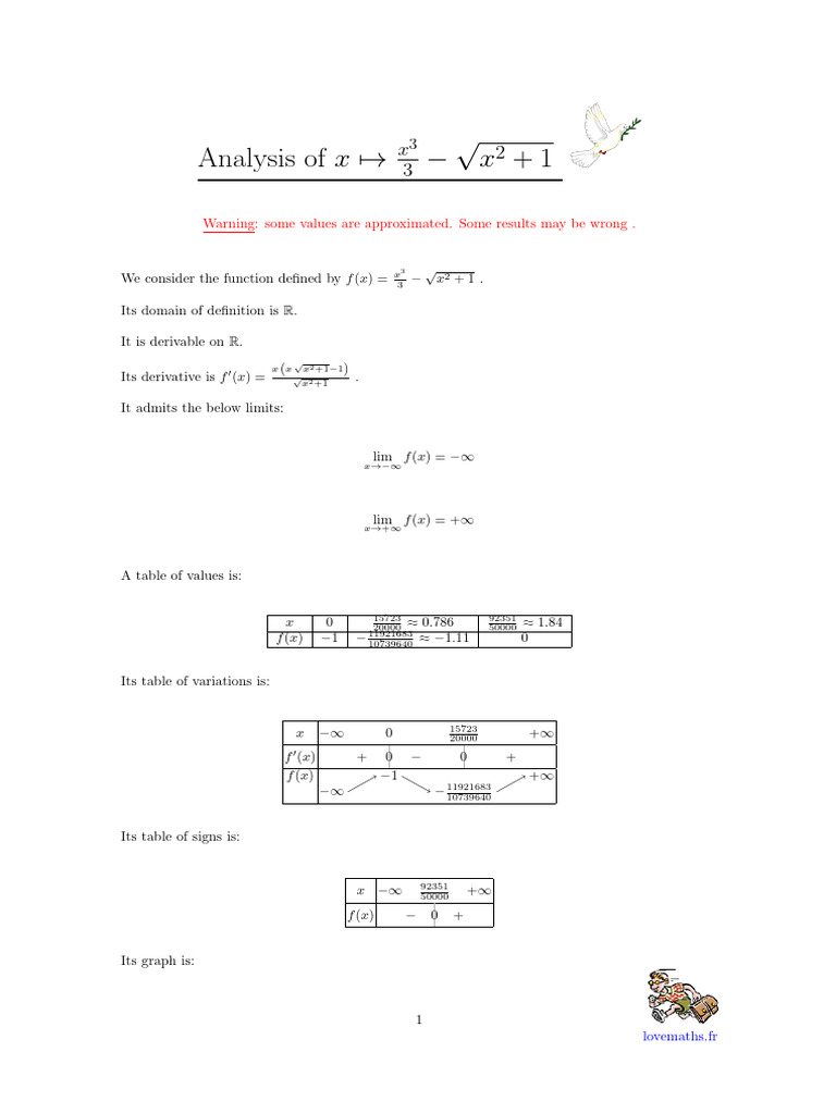 lovemaths (1) | PDF | Mathematical Analysis | Mathematical Relations