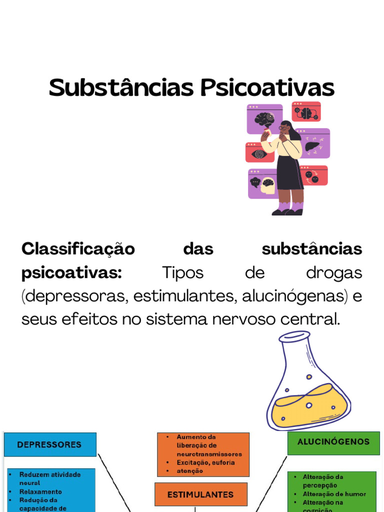Substâncias Psicoativas | PDF