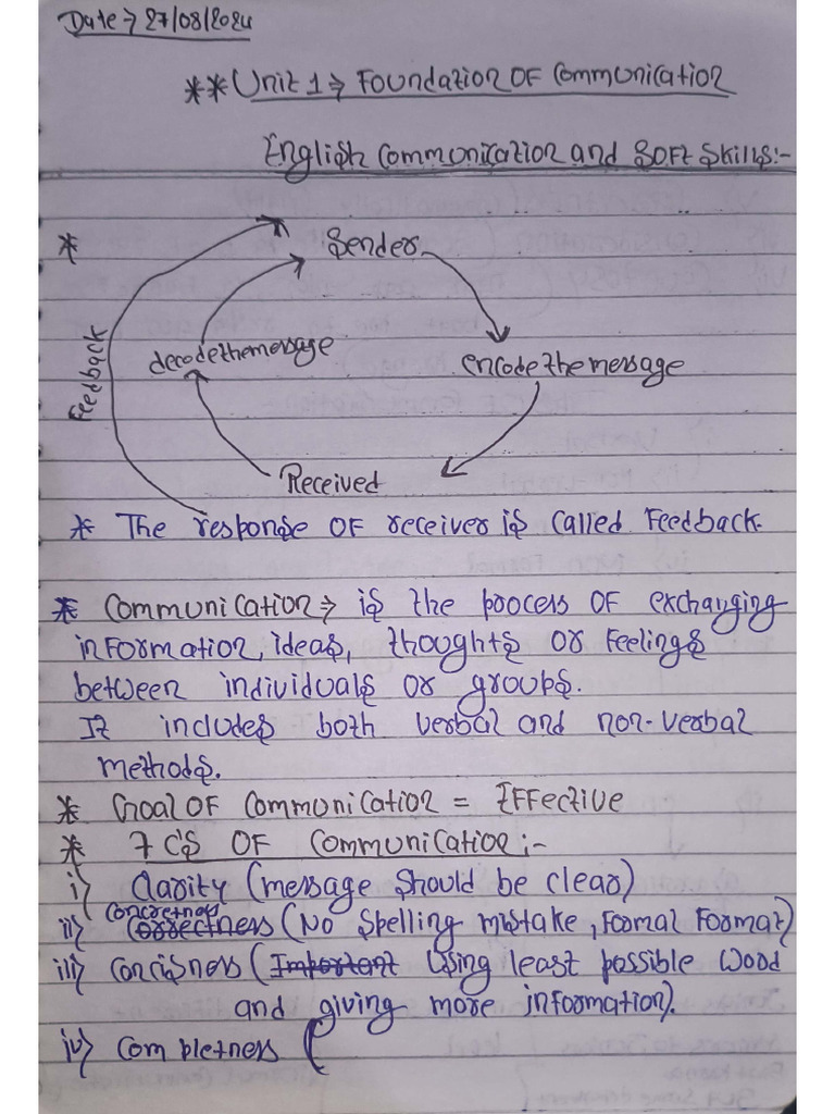English notes | PDF