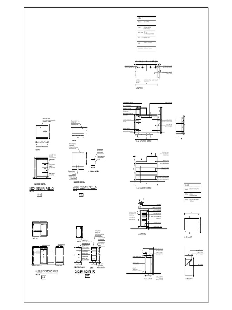 Detalle de Muebles Proyecto Ticnamar | PDF