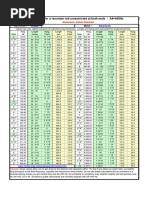 Copper Pipe Wind Chime Length Calculator | PDF | Plumbing | Metals