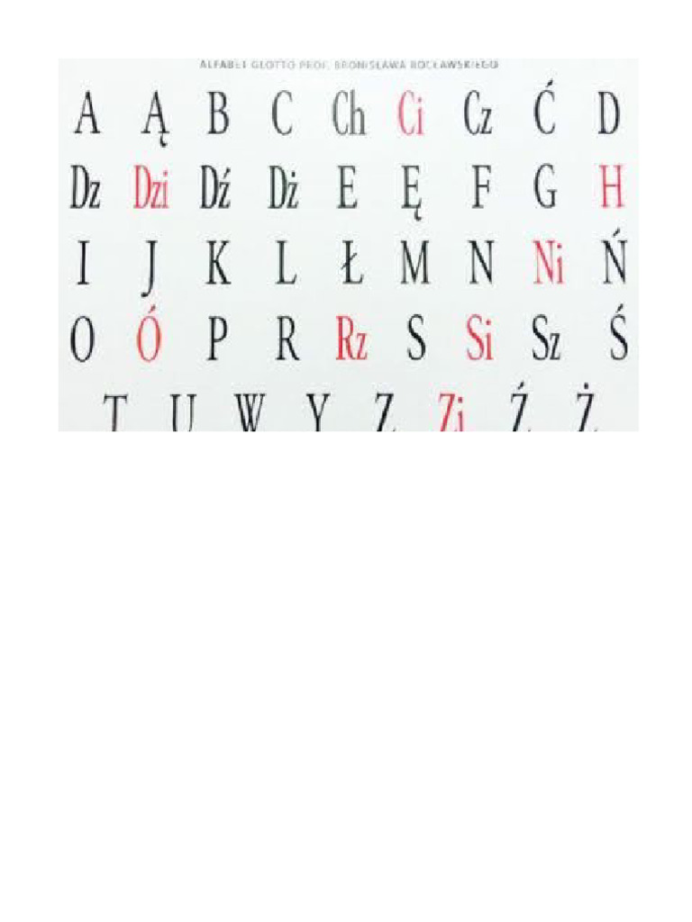 alfabet | PDF