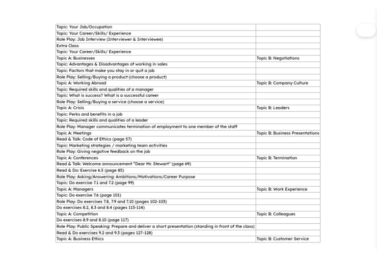 Untitled Spreadsheet - Google Sheets | PDF