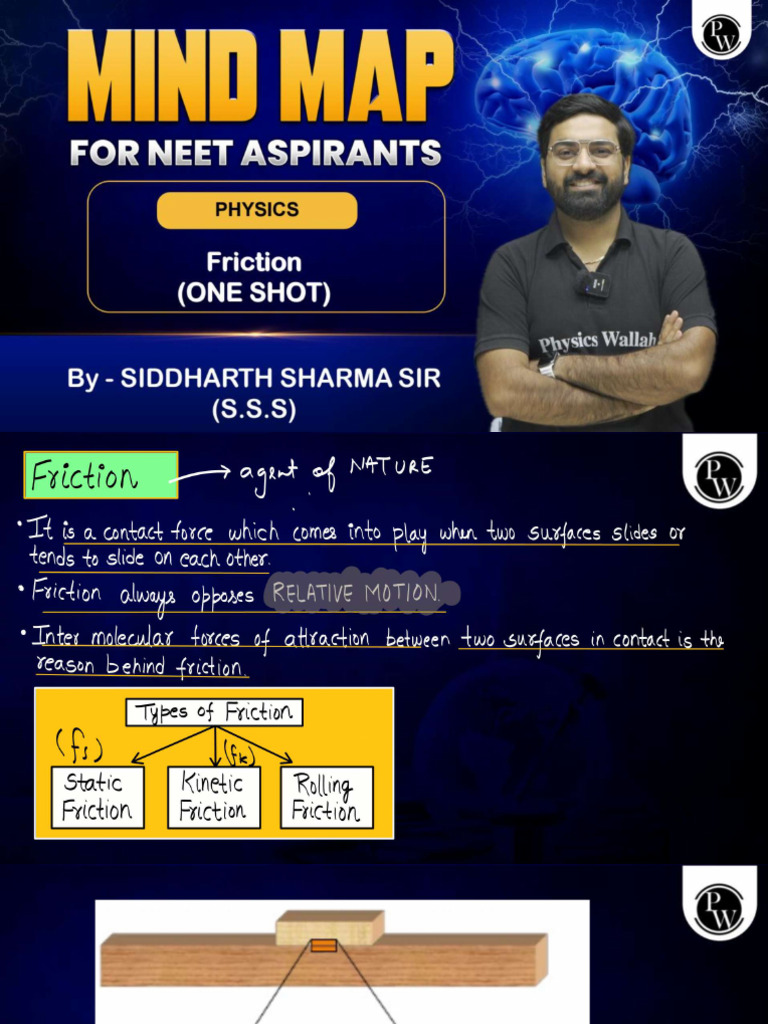 Friction - Class Notes - NEET Mind Map 2025 | PDF