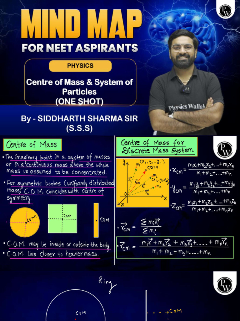 Centre of Mass and System of Particles, Collision - Class Notes - NEET ...