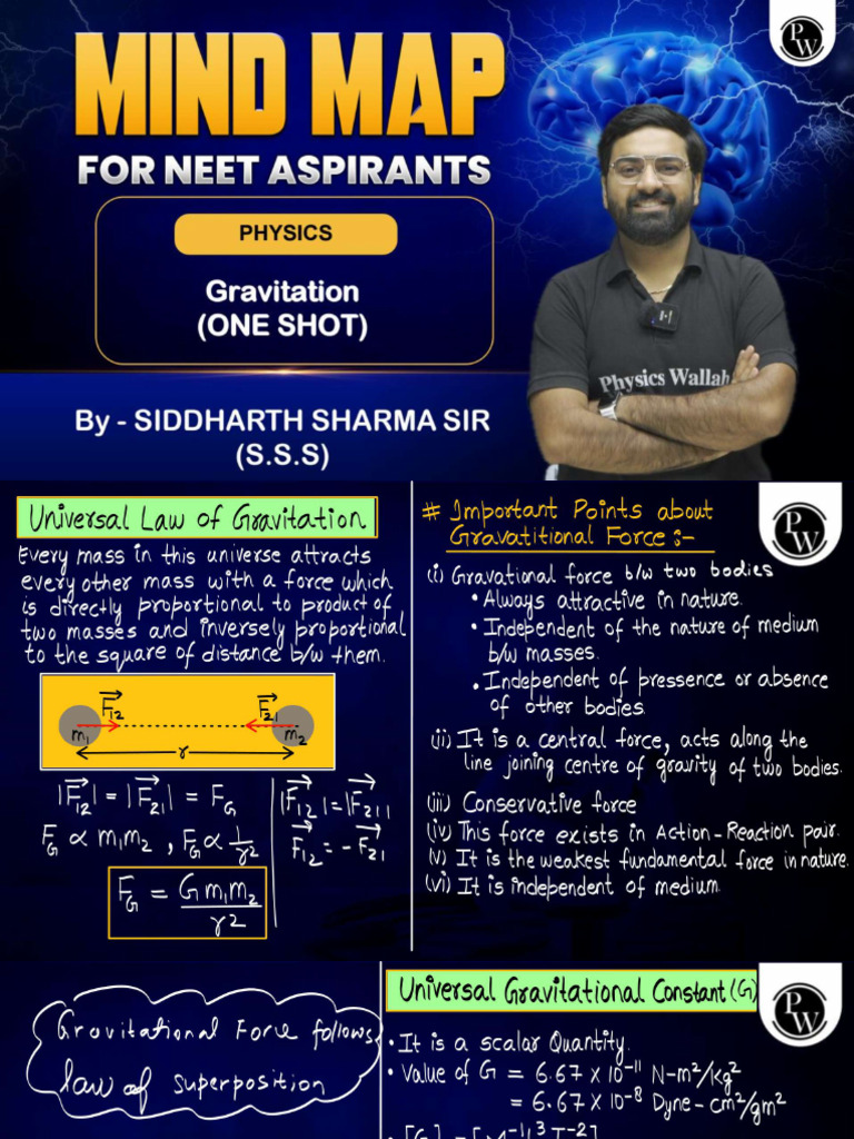 Gravitation - Class Notes - NEET Mind Map 2025 | PDF