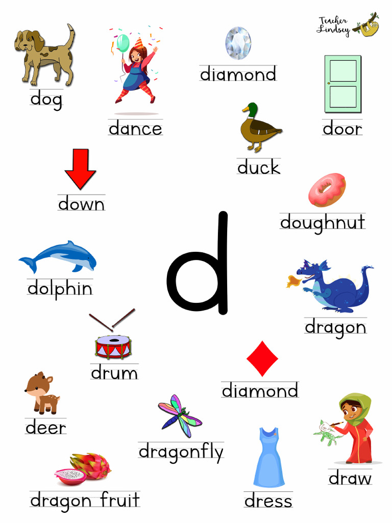 A4 - First Sound D - Poster - British English | PDF