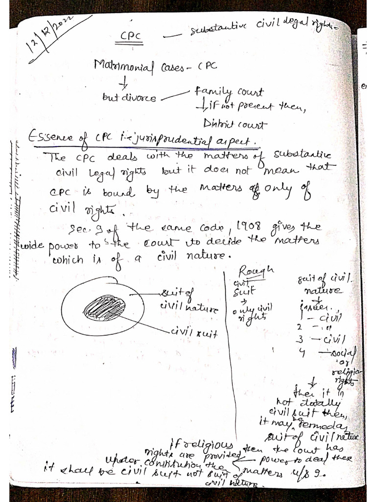 CPC Class Notes | PDF