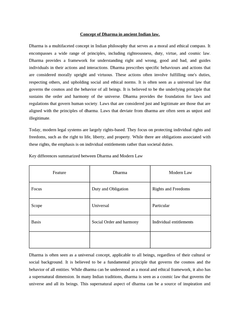 Concept of Dharma in Ancient Indian Law | PDF | Dharma | Justice