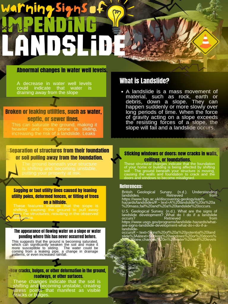 Add a heading | PDF | Landslide | Earth Sciences
