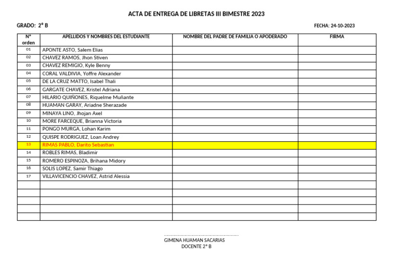 ACTA DE ENTREGA DE LIBRETAS I BIMESTRE 2023 | PDF
