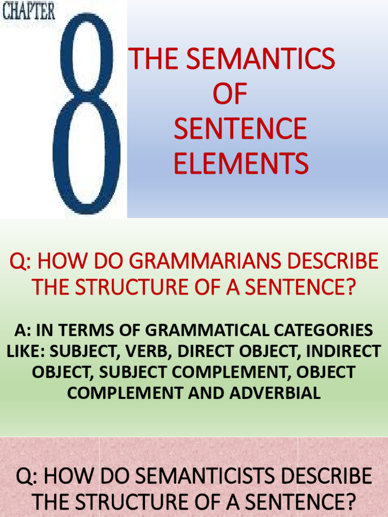 The Semantics OF Sentence Elements | PDF | Verb | Subject (Grammar)