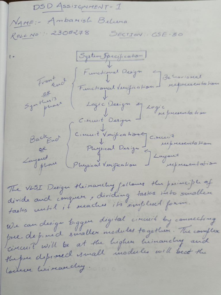 DSD Assignment 1 | PDF