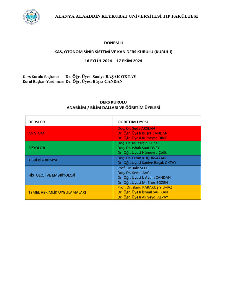 Do Nem 2 Ders Programi | PDF