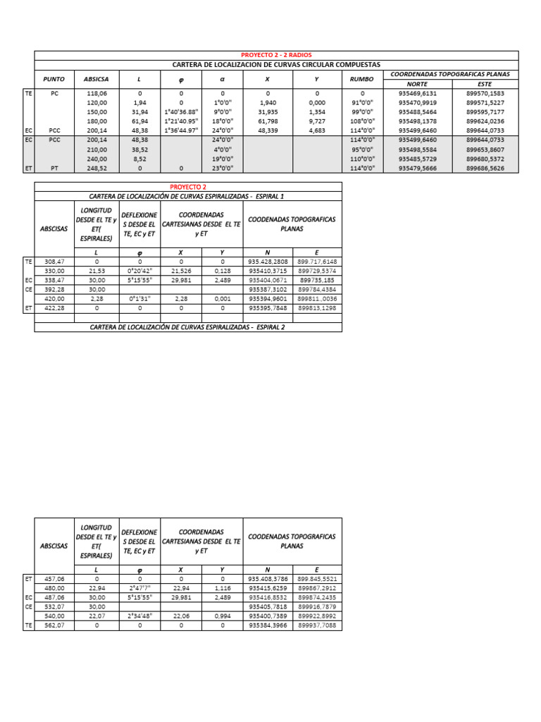 Pro 2 | PDF | Espacio | Notación