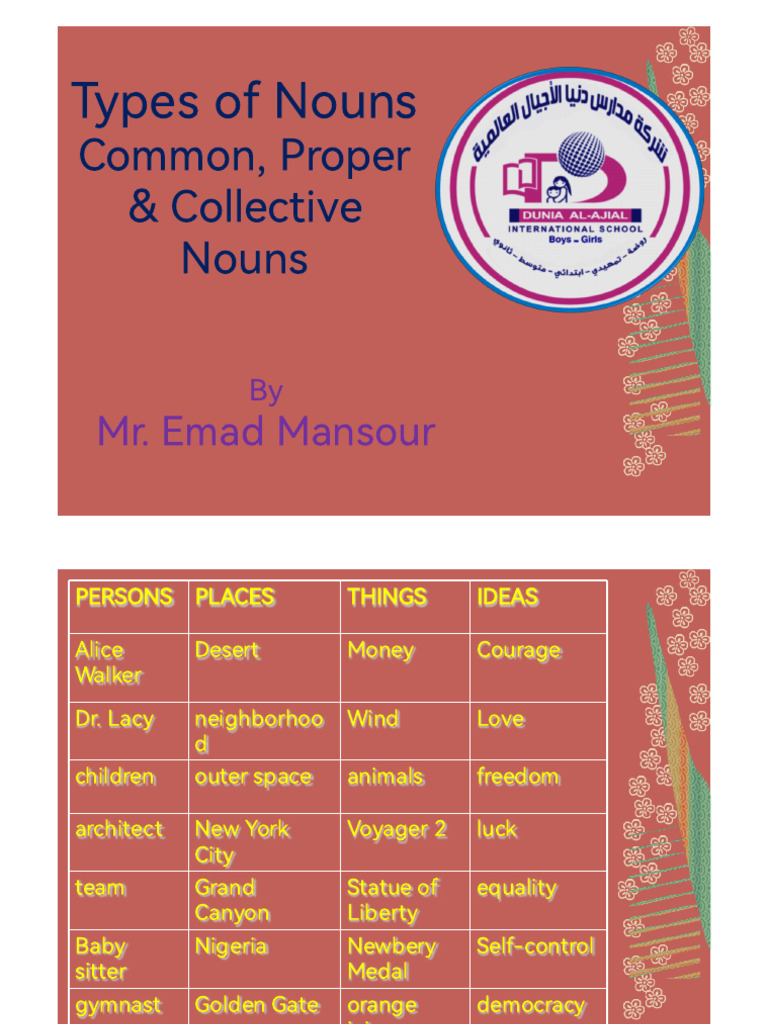 common, proper, & collective nouns | PDF | Semantic Units | Syntax