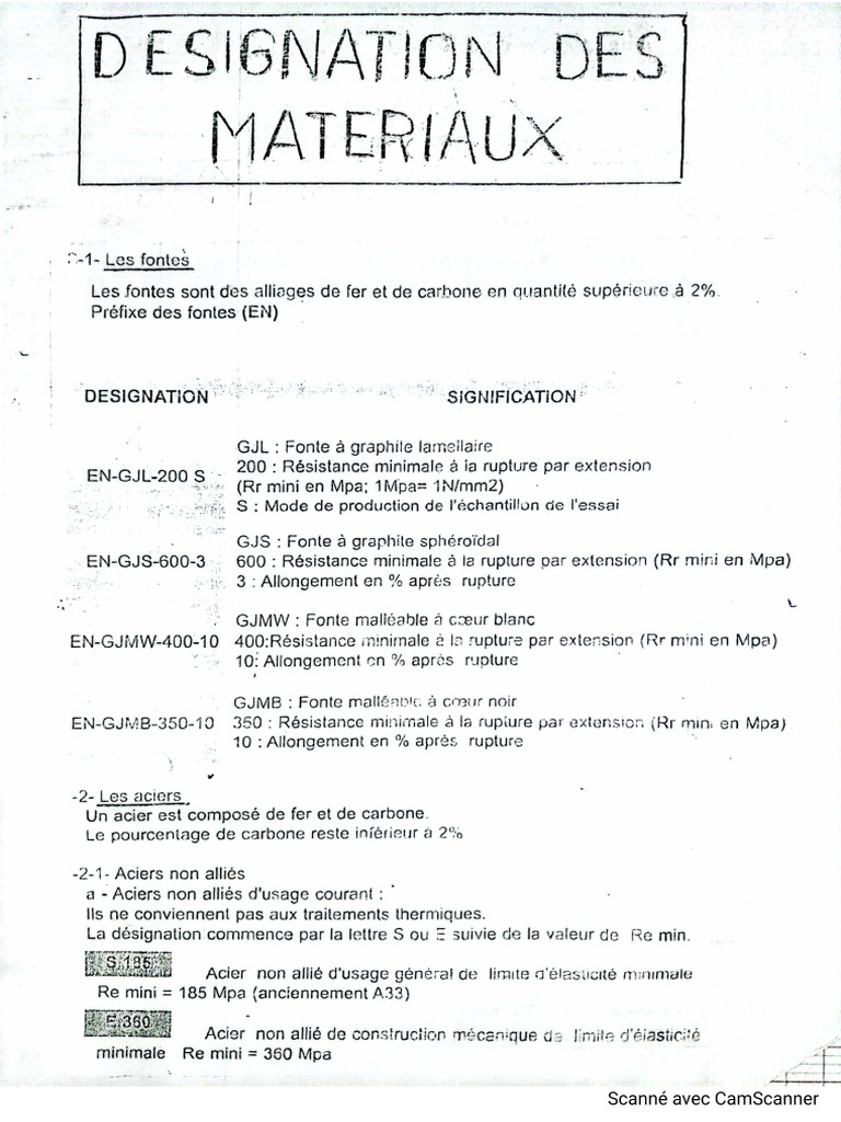 Documents Désignation Des Matériaux | PDF