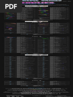 Godlies - Supreme Values | PDF