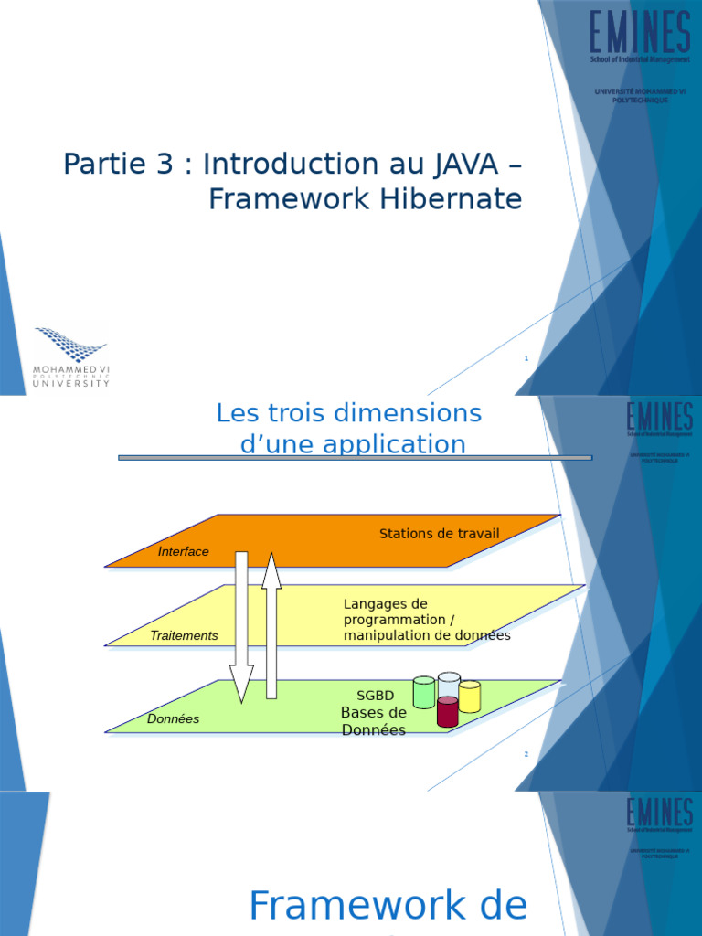 Introduction à Hibernate et Développement Java en Couches | PDF | Bases de données | Informatique