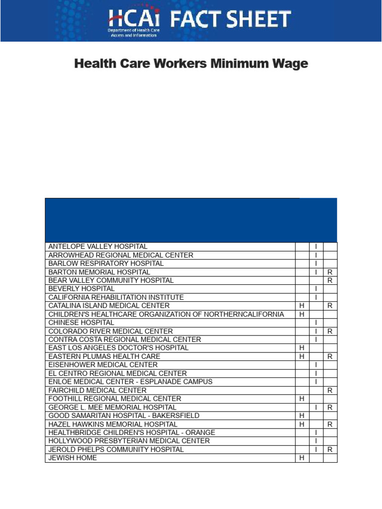 SB 525 Fact Sheet HCAI HIR Hospital List 2 | PDF | Hospital | Employment