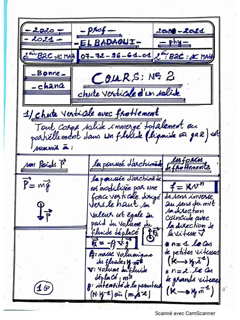 Chute Verticale Prof El Badaoui | PDF