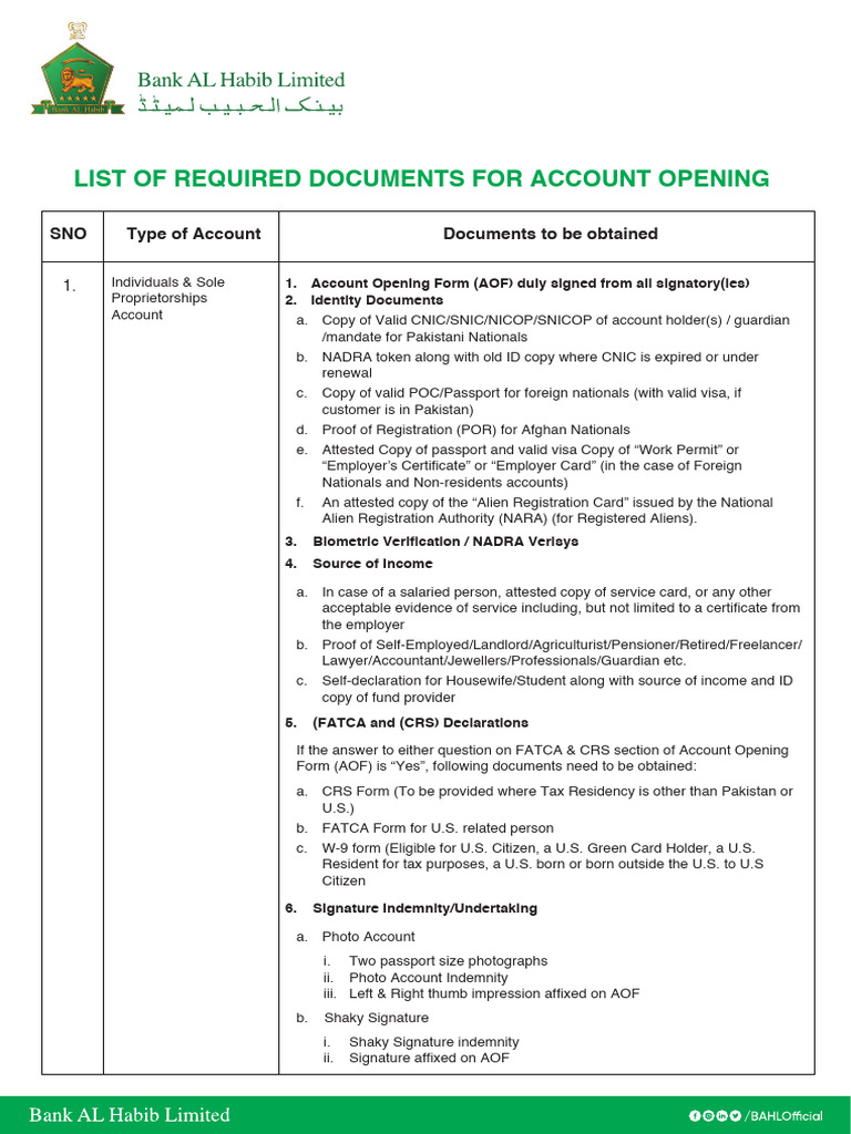 Account Required Documents | PDF | Identity Document | Limited Liability Partnership