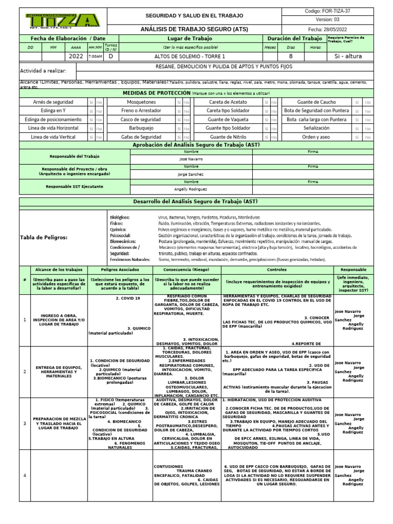 36 Ats Resane, Demolición y Pulida de Apto y Puntos Fijos | PDF | Dolor ...