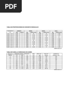 Armex (Medidas-Producto) | PDF | Longitud | Acero