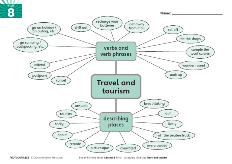 File 8B Vocab - Travel and Tourism - Complete | PDF