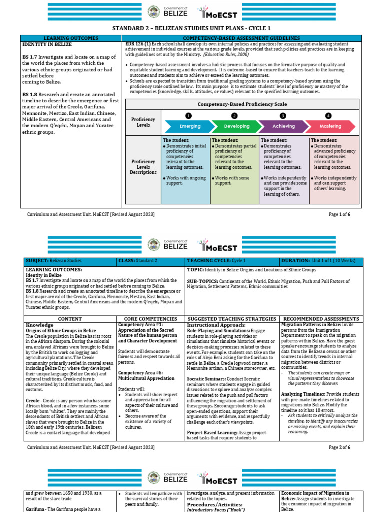 Standard 2_Cycle 1_Belizean Studies | PDF | Belize | Maya Peoples