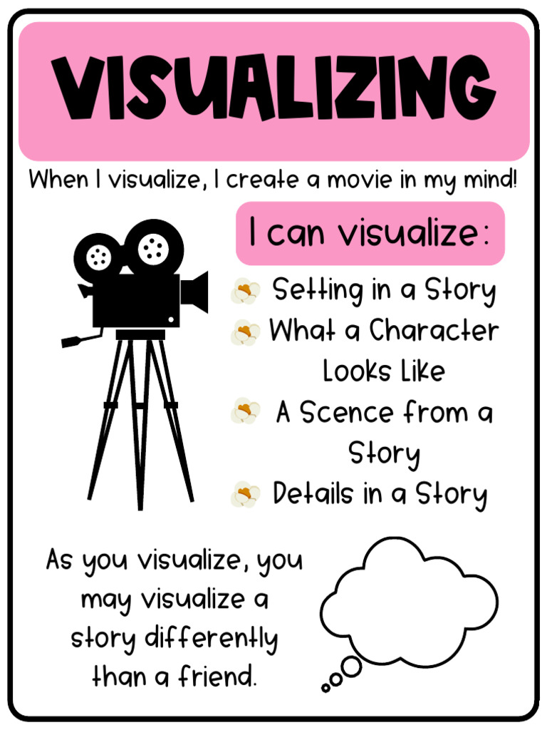 Visualizing | PDF