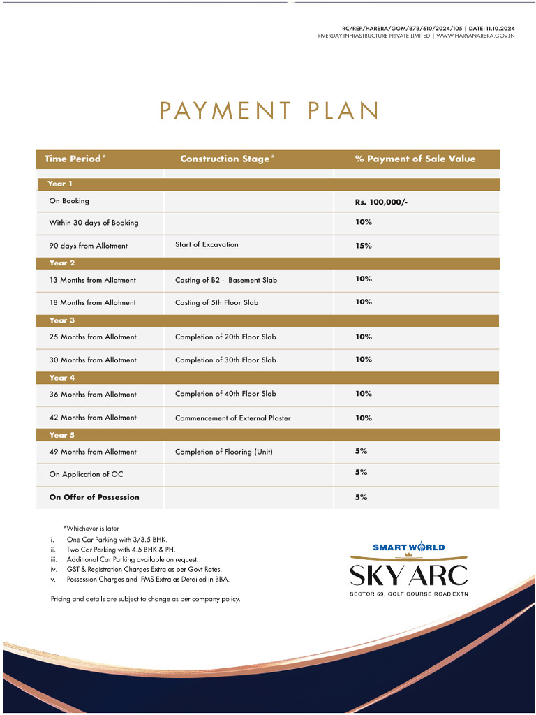 Real Estate Payment Plan Schedule | PDF
