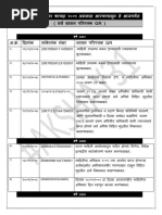 Panchnama Payment Disbursement | PDF