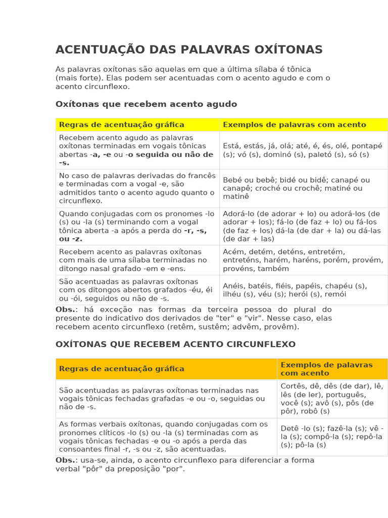 Acentuação Das Palavras Oxítonas | PDF | Estresse (Linguística) | Sílaba