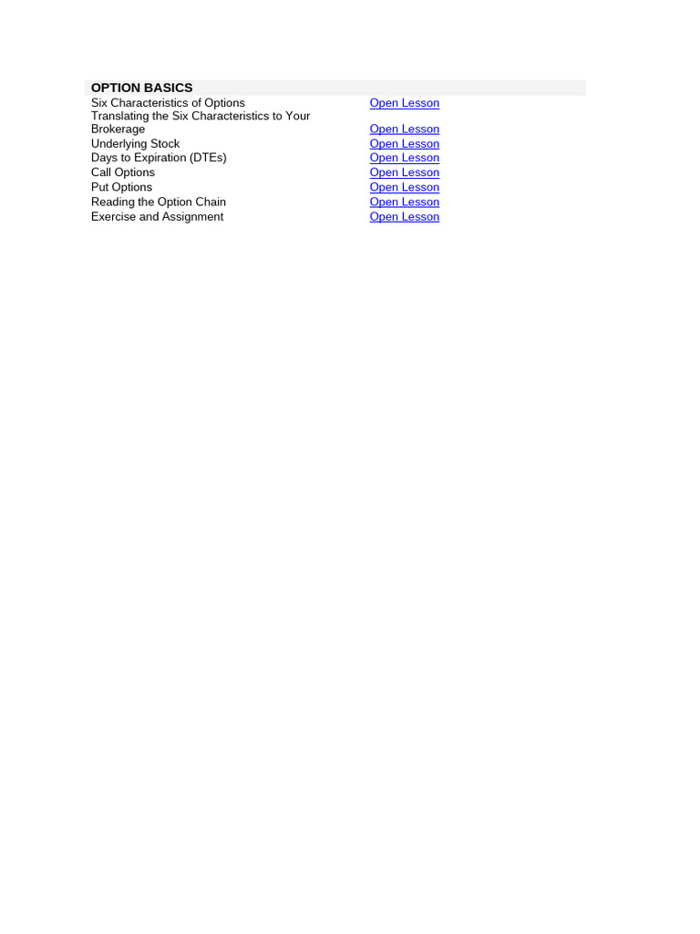 Option Basics | PDF
