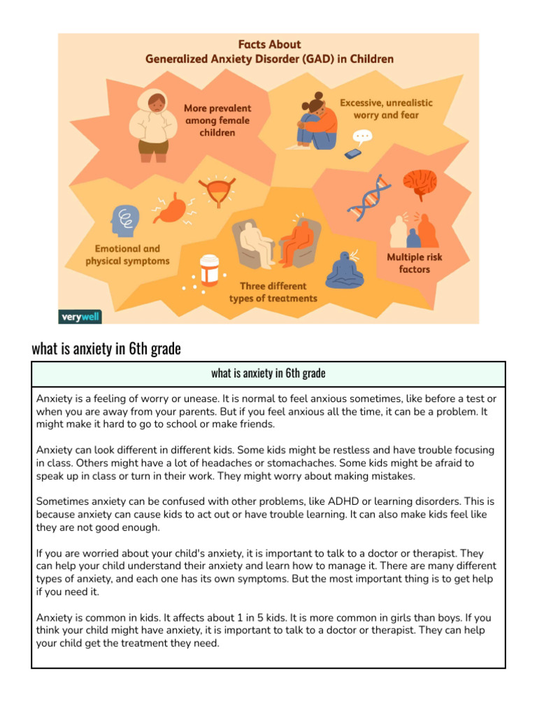 What Is Anxiety in 6th Grade | PDF | Anxiety | Attention Deficit ...