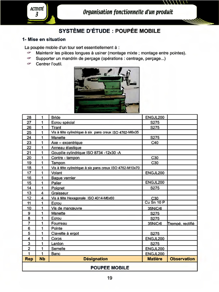 Activité 3 Leçon 1 Chapitre 1 Partie A Poupée Mobile de Tour | PDF