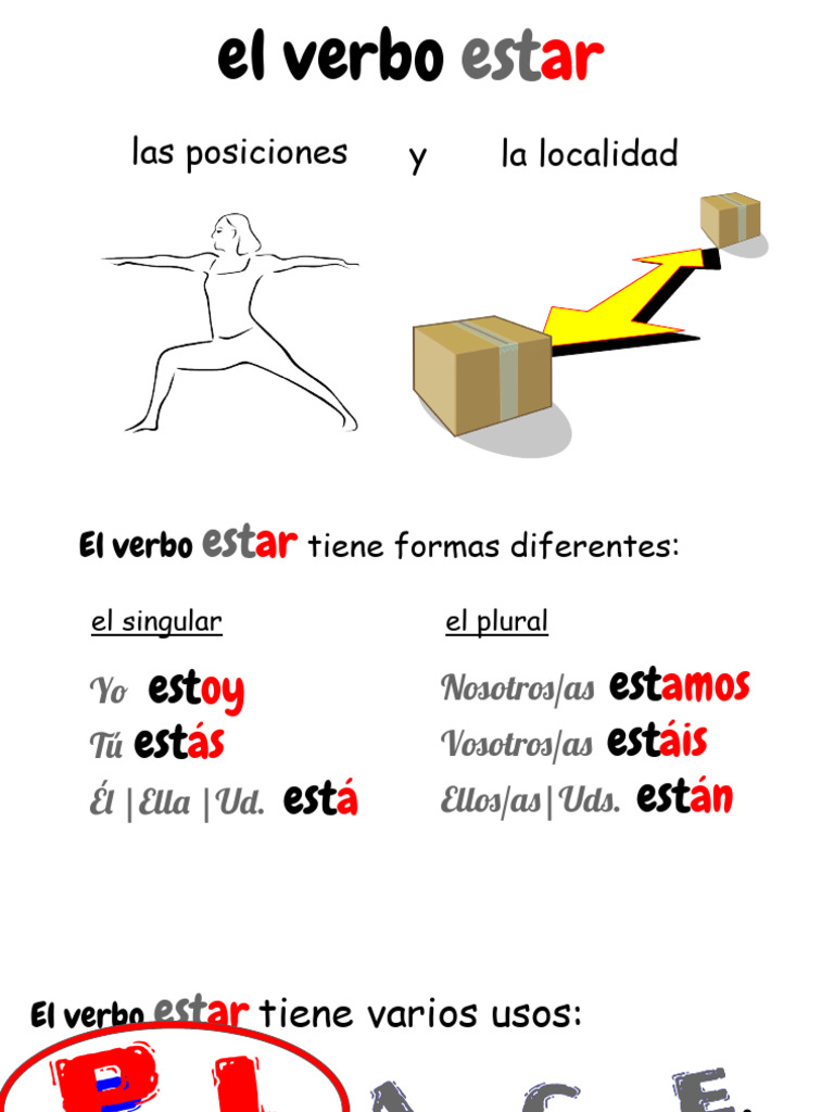 ECC SPN101 Estar + las posiciones y la localidad (las preposiciones de ...