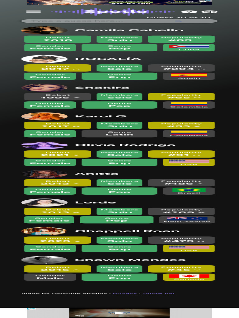 Spotle Music Wordle Game | PDF