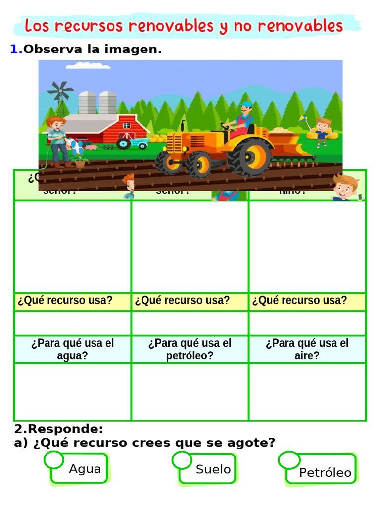 Recursos Naturales: Renovables y No Renovables | PDF