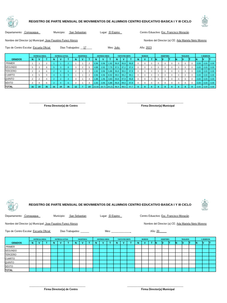Formato de Parte Mensual Basica 2023 | PDF