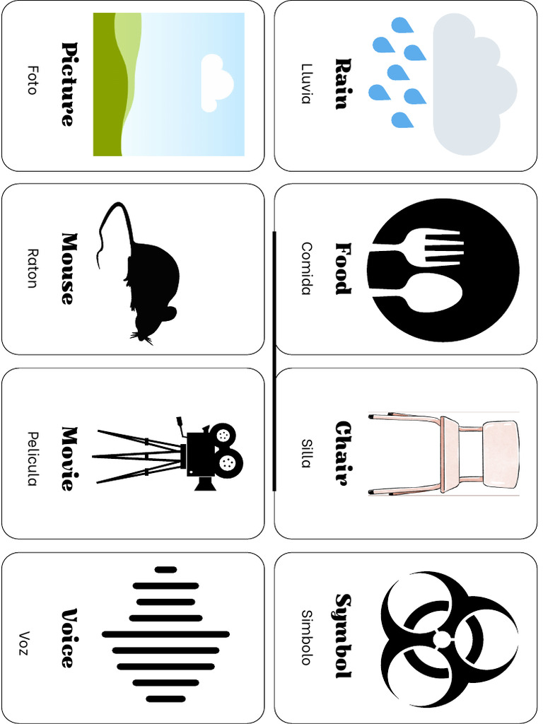 Preparación Se Crean Tarjetas Con Palabras o Frases en Inglés en Un ...